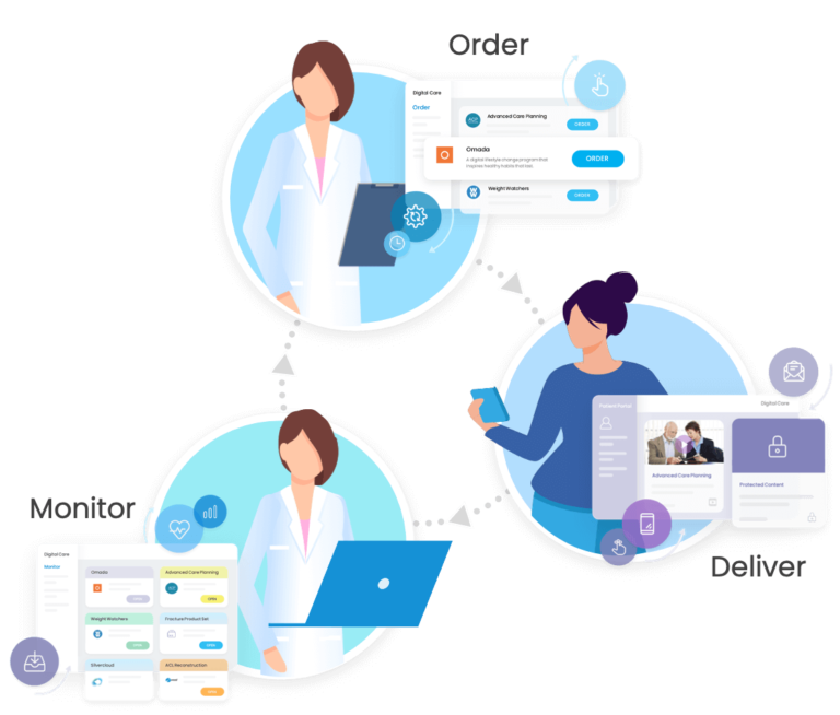 FHIR integration software | Xealth FHIR integration software | Xealth