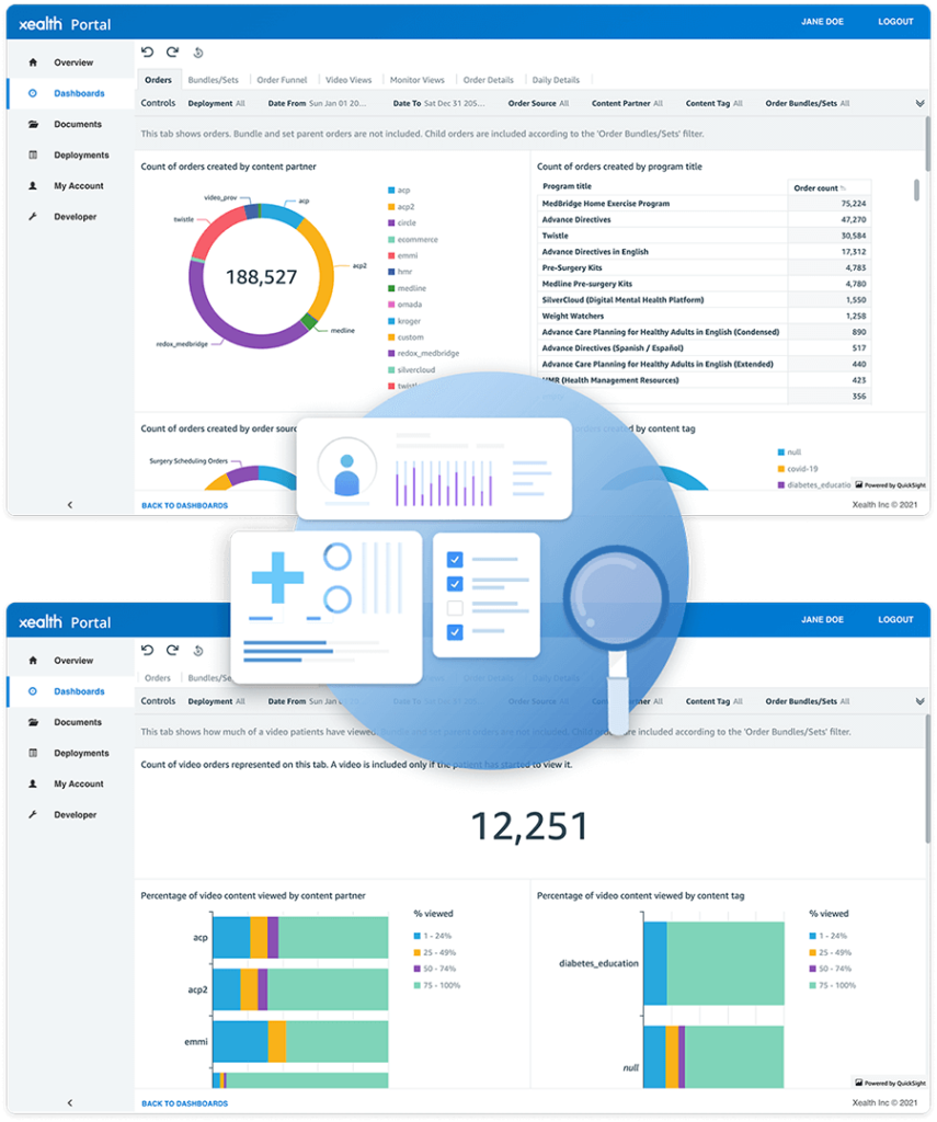 Digital integration tools for healthcare | Xealth